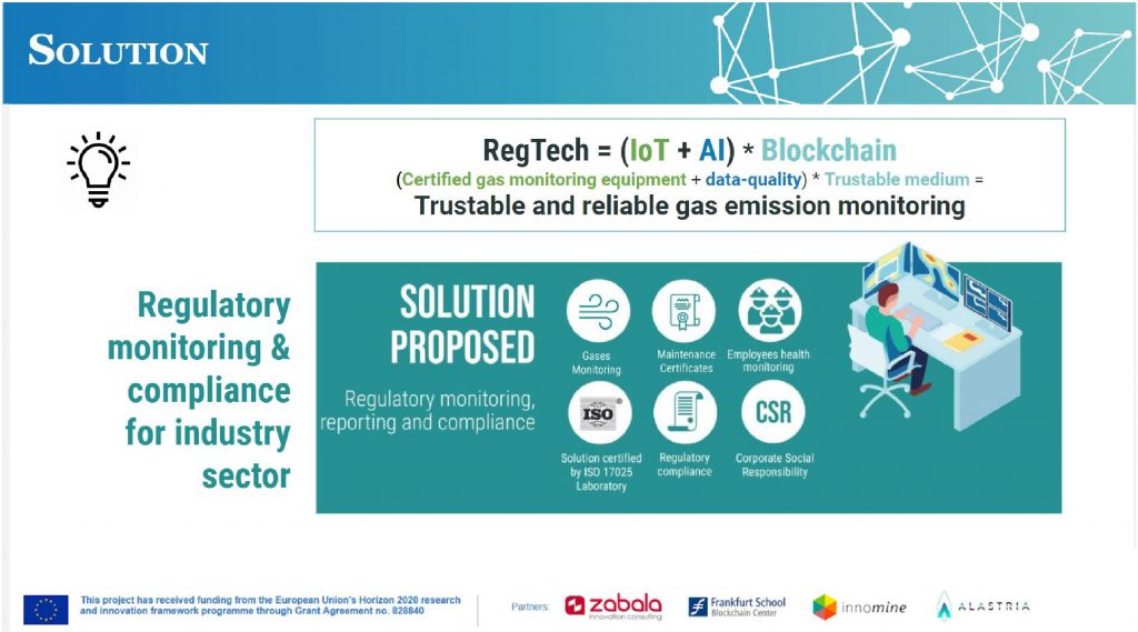 HOPU, the new partner of the Alastria Association that innovates using ...